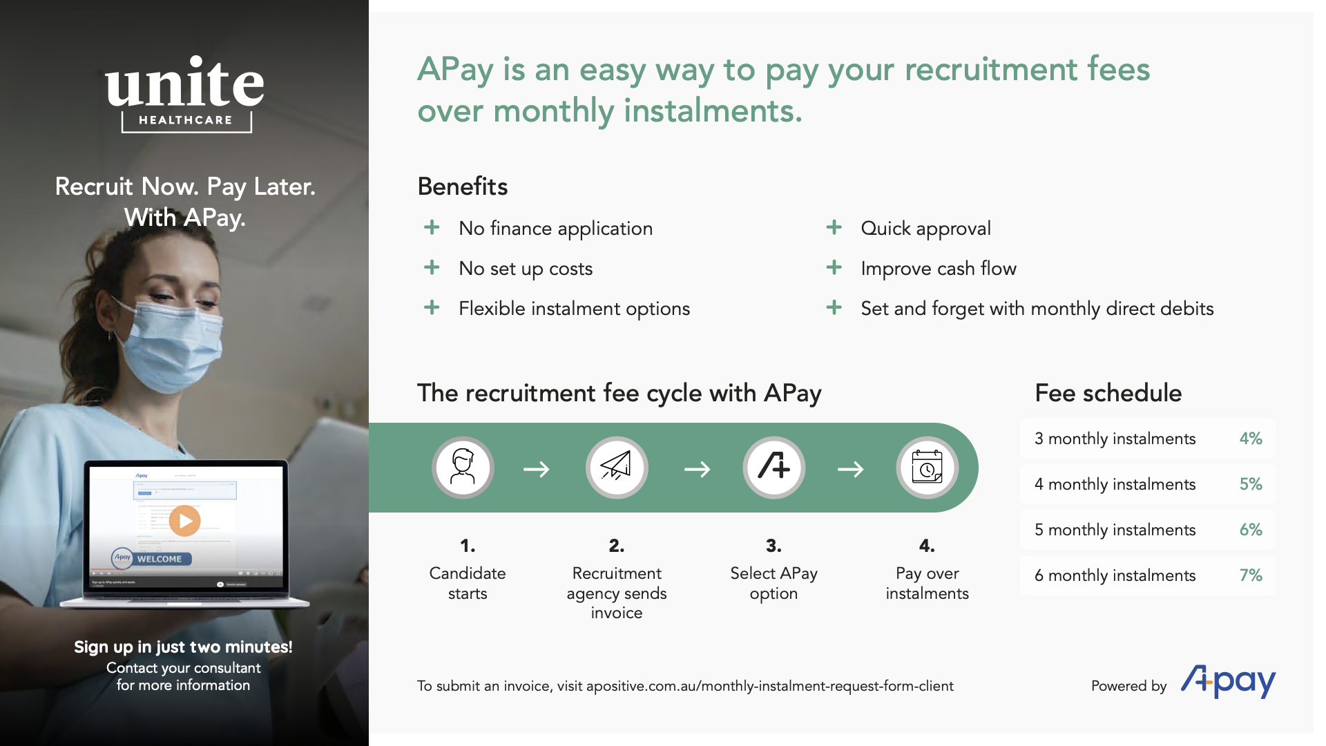 Recruit Now, Pay Later: Unite Healthcare Introduces APAY